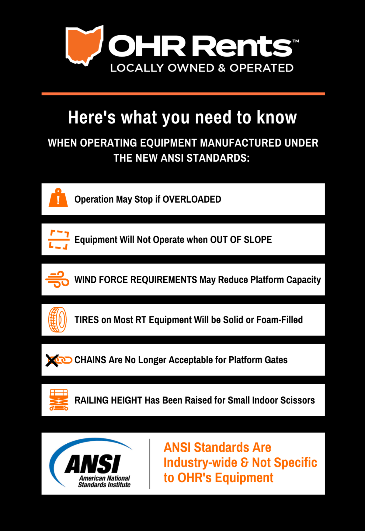 New Changes to ANSI Standards